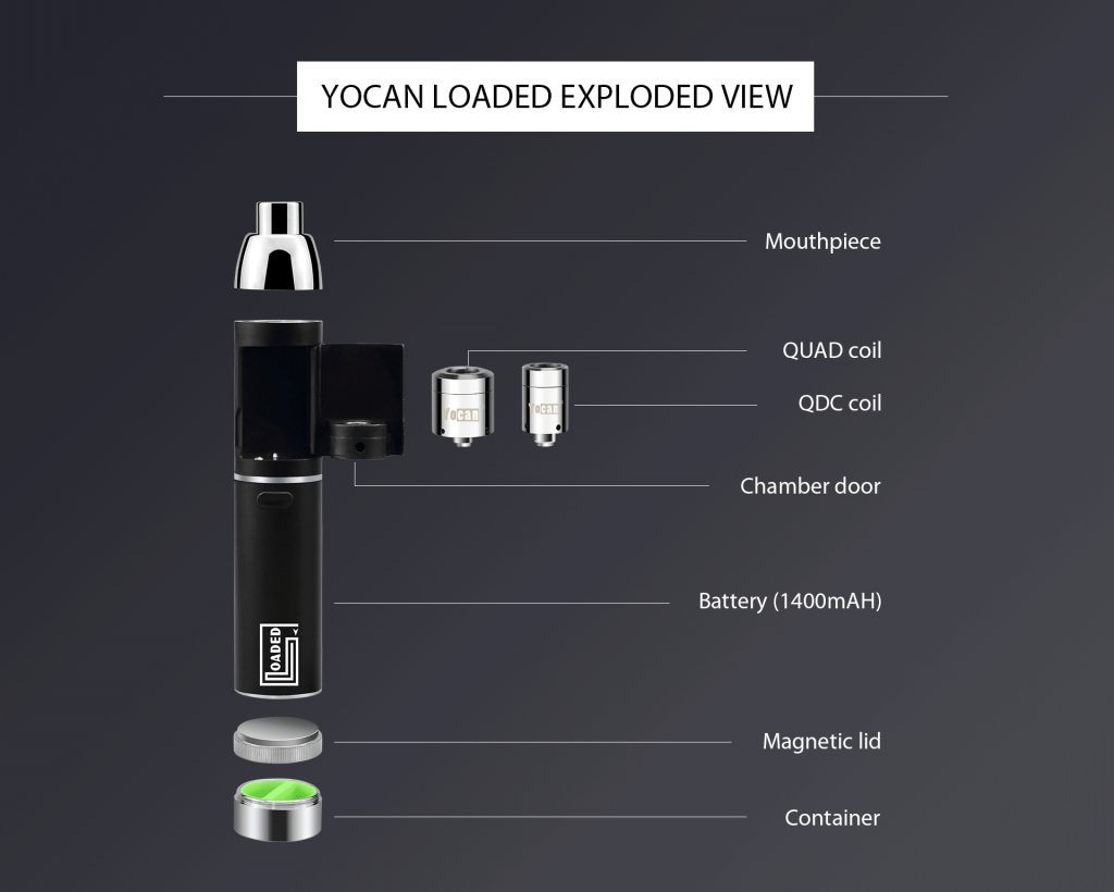 Yocan Loaded - Yocan Official