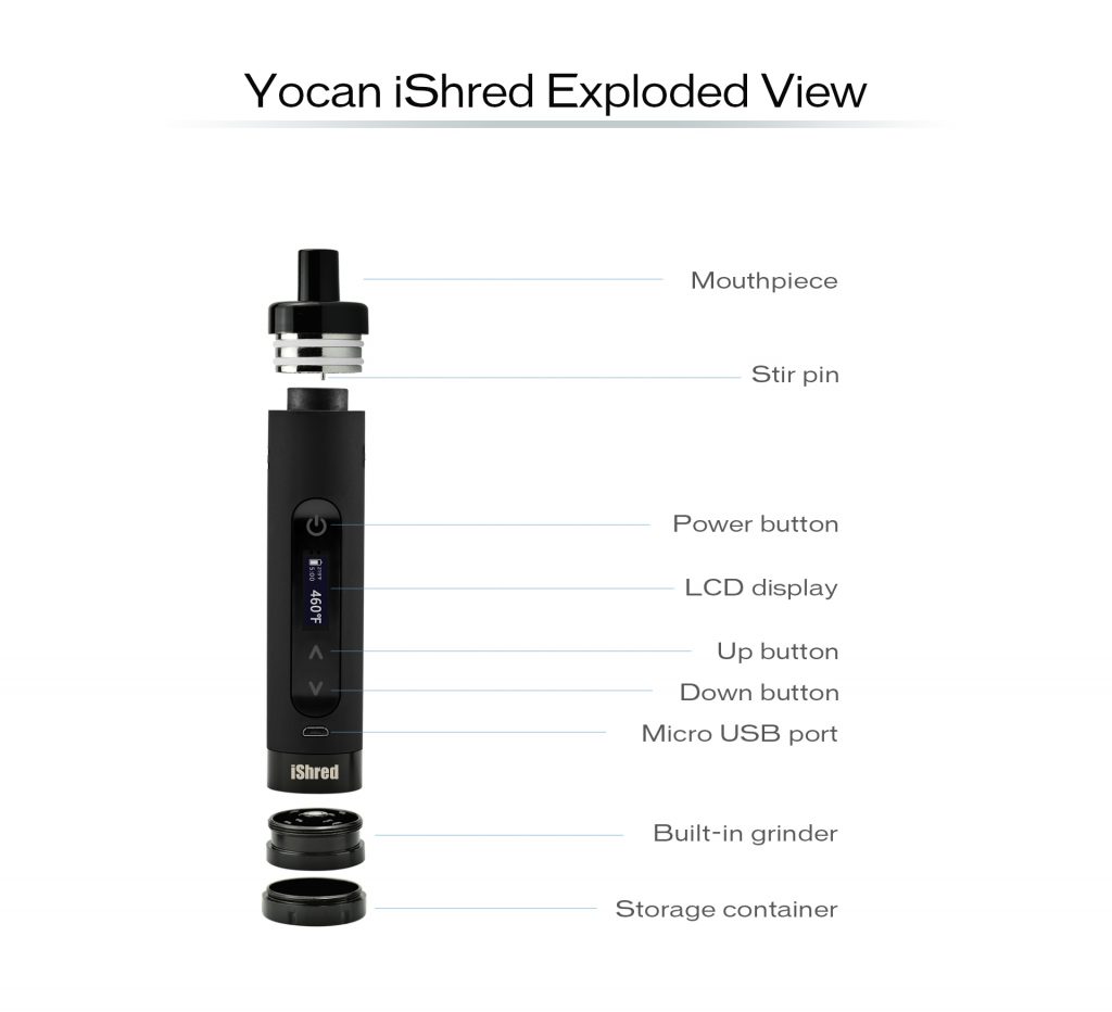 Yocan iShred - Yocan Official