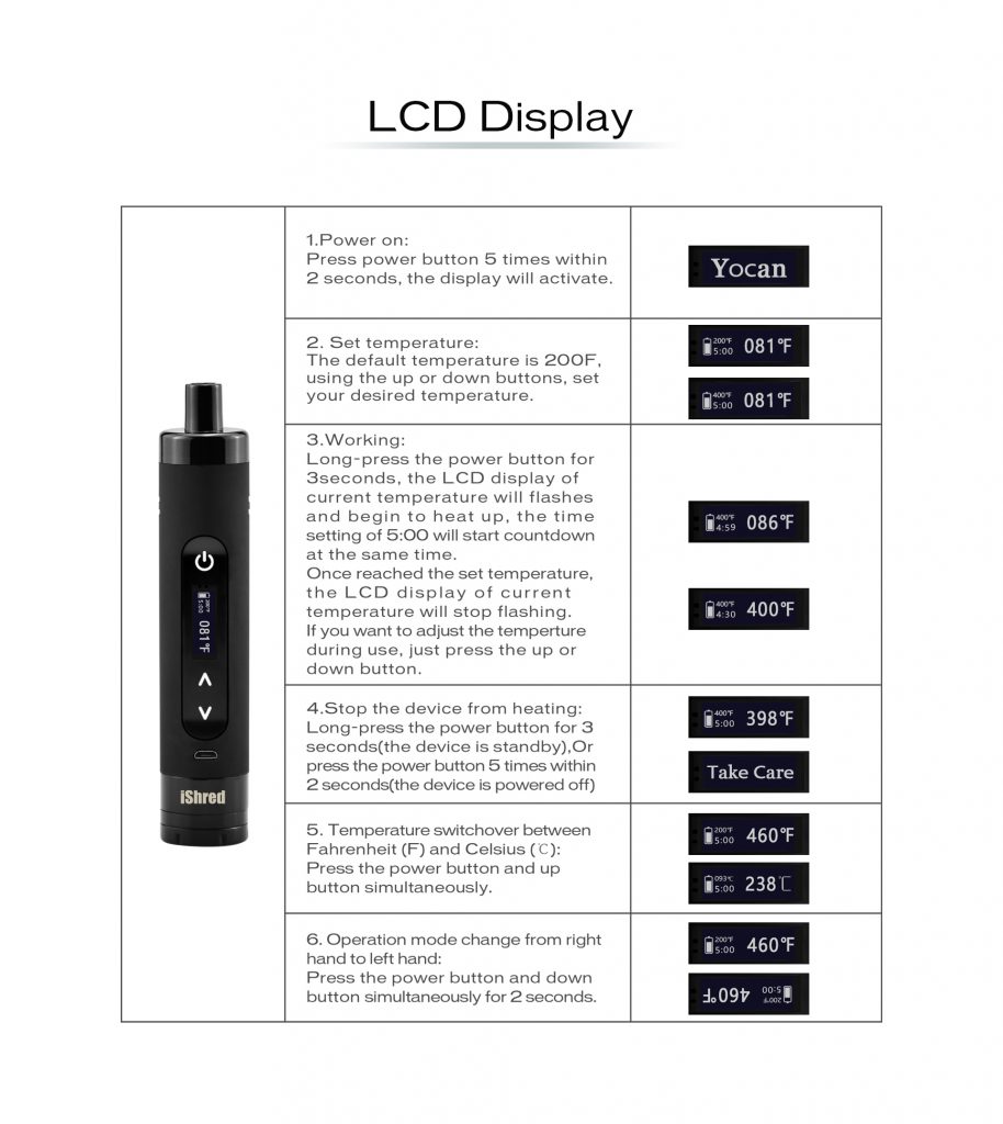 Yocan iShred - Yocan Official