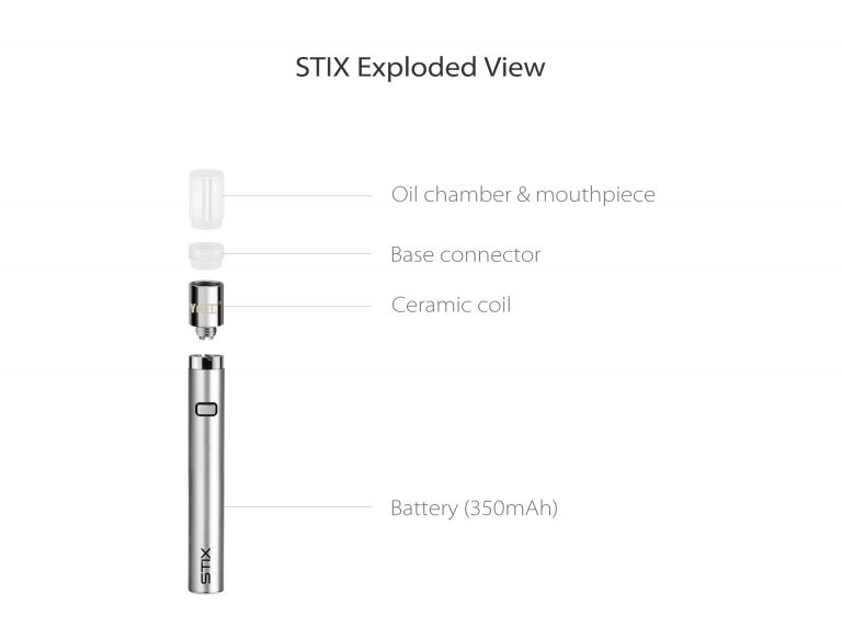 Yocan STIX Starter Vape Pen Kit is a discreet vape pen designed for juice.
