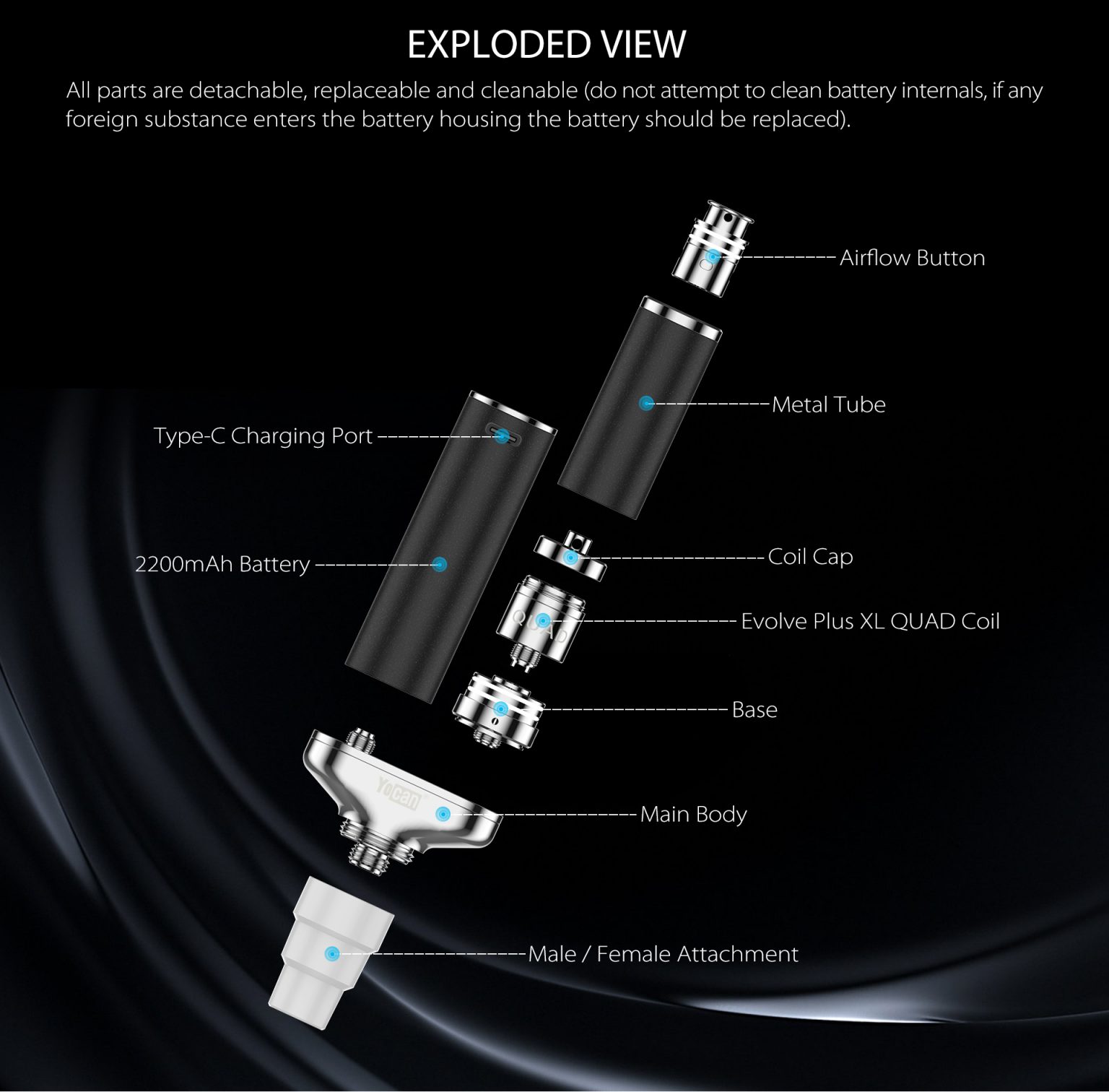 The Yocan Torch XL is Your first choice of premium Enail