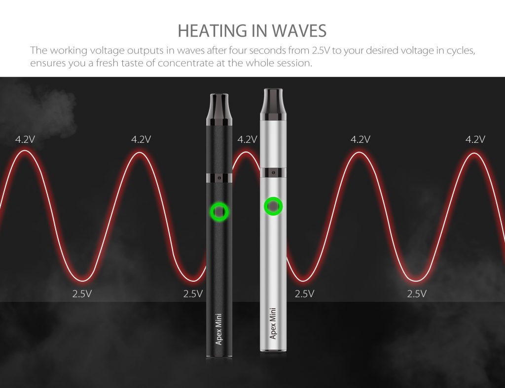 Yocan Apex Mini Vaporizer is a very slim concentrate vaporizer - Yocan®