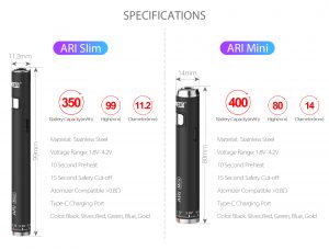 Yocan ARI series Twist Variable Voltage Vape Batteries - Yocan® Official