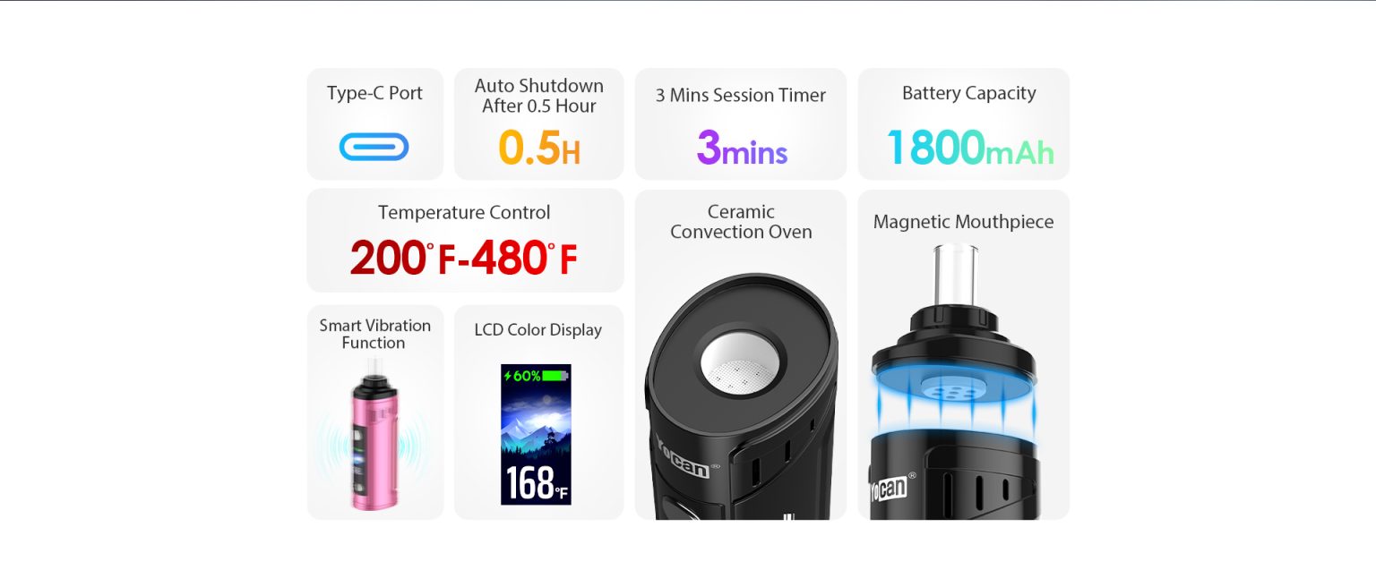 Yocan Hit 2 Dry Herb Vaporizer